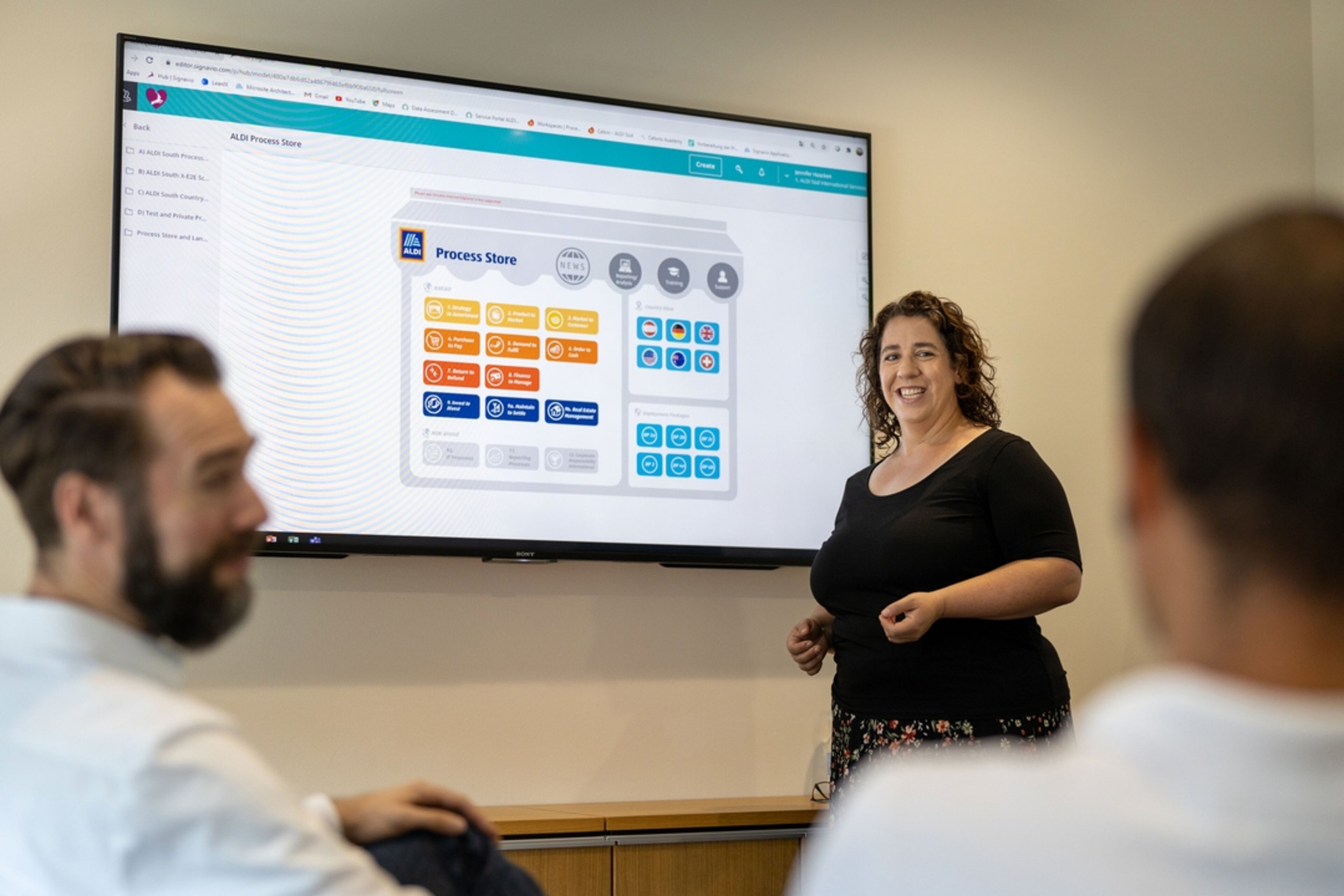 AHEAD: foundation for our digital future | ALDI DX